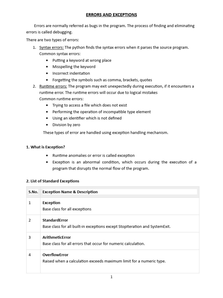 Psp Exception Handling Pdf Computer Program Programming 