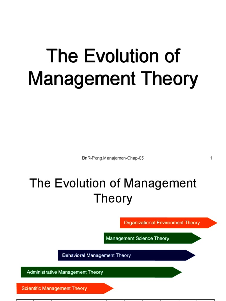 Management Theory | PDF | Division Of Labour | Employment