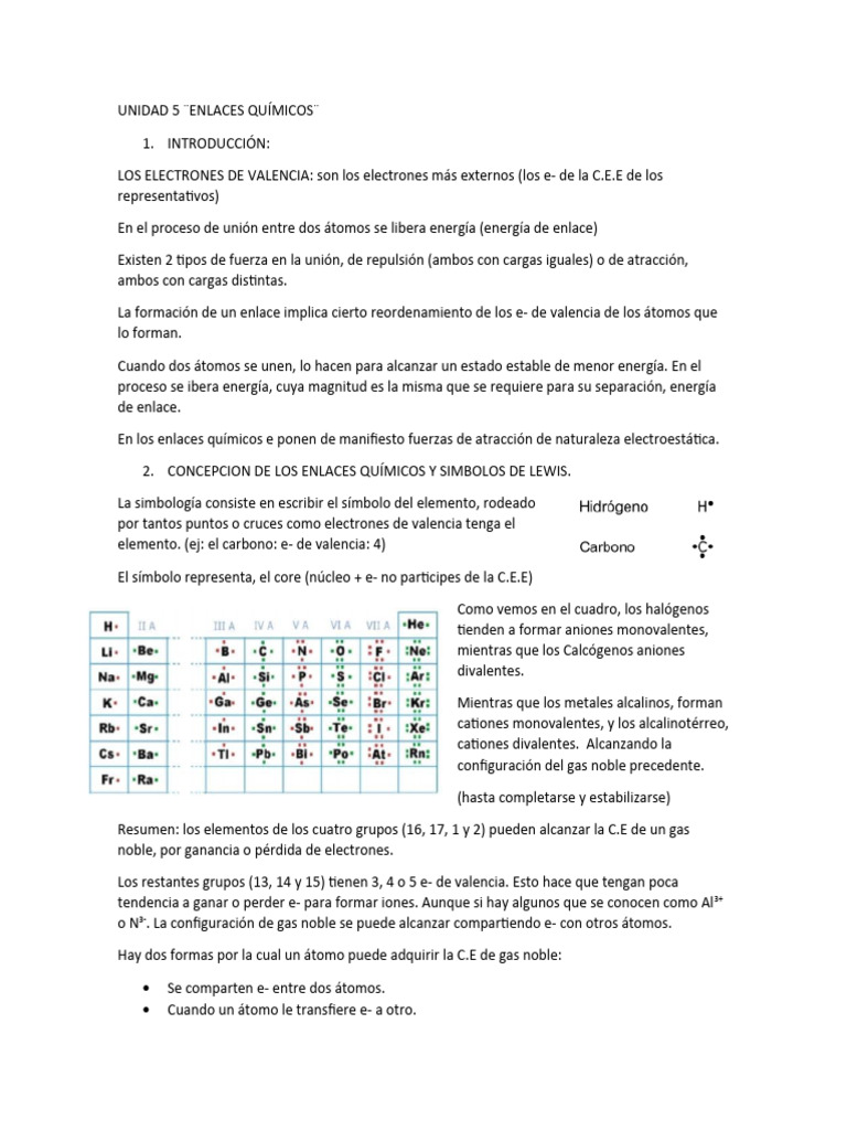 Resumen de Química Teoria 5 | Descargar gratis PDF | Enlace covalente | Enlace químico