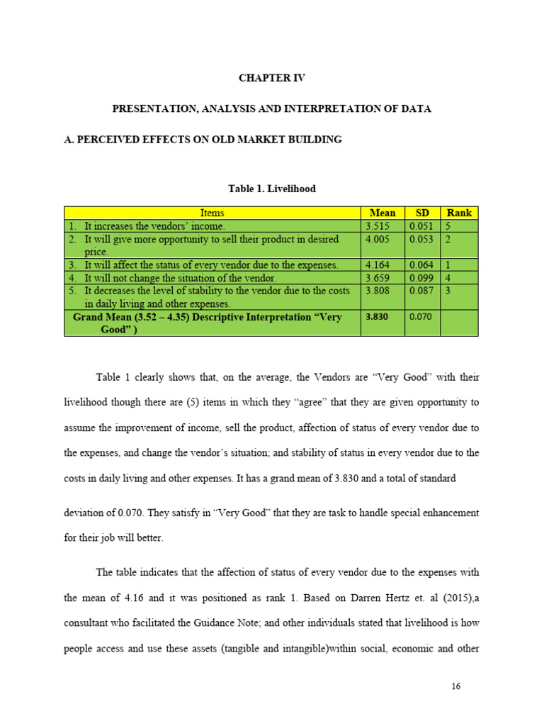 CHAPTER 4 DATA | PDF | P Value | F Test CHAPTER 4 DATA | PDF | P Value | F Test
