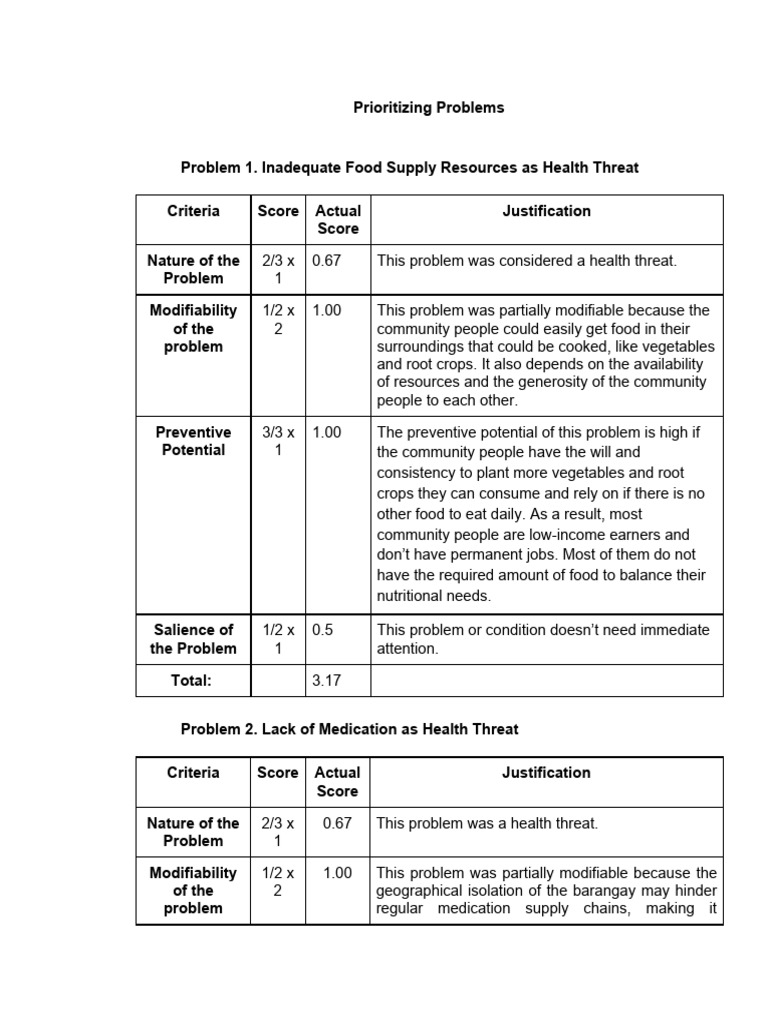 Prioritizing Problems | PDF | Foods | Vegetables