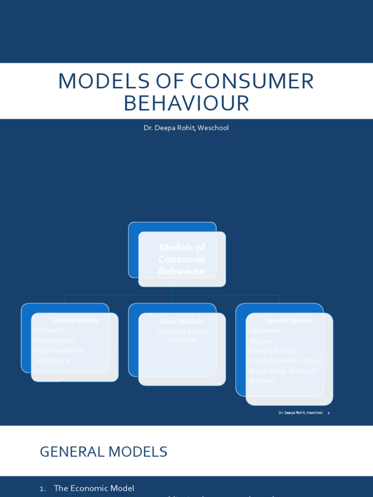 Models of Consumer Behaviour | PDF | Behavior | Decision Making