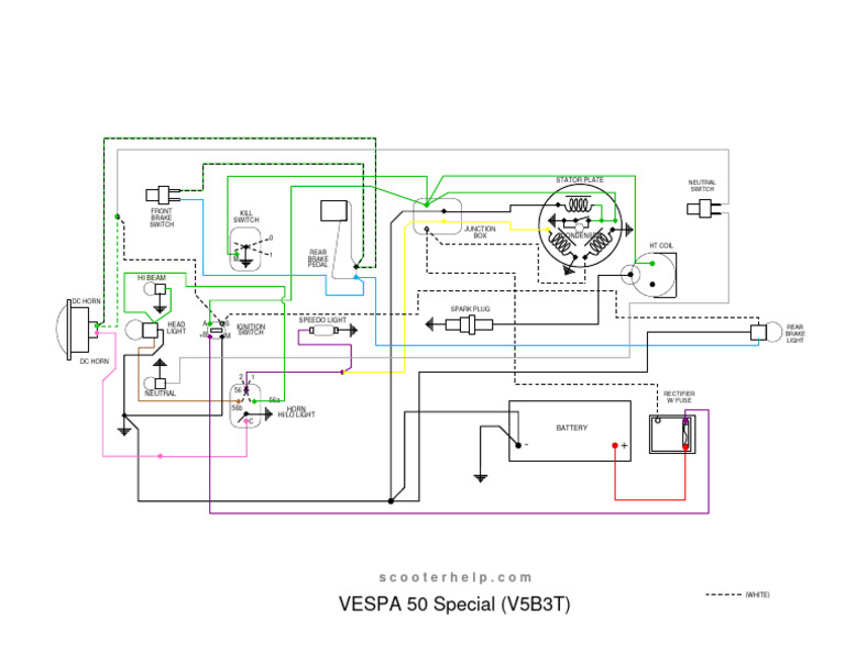 Vespa 50 Special Wiring Diagram | PDF | Electric Power | Vehicle Technology