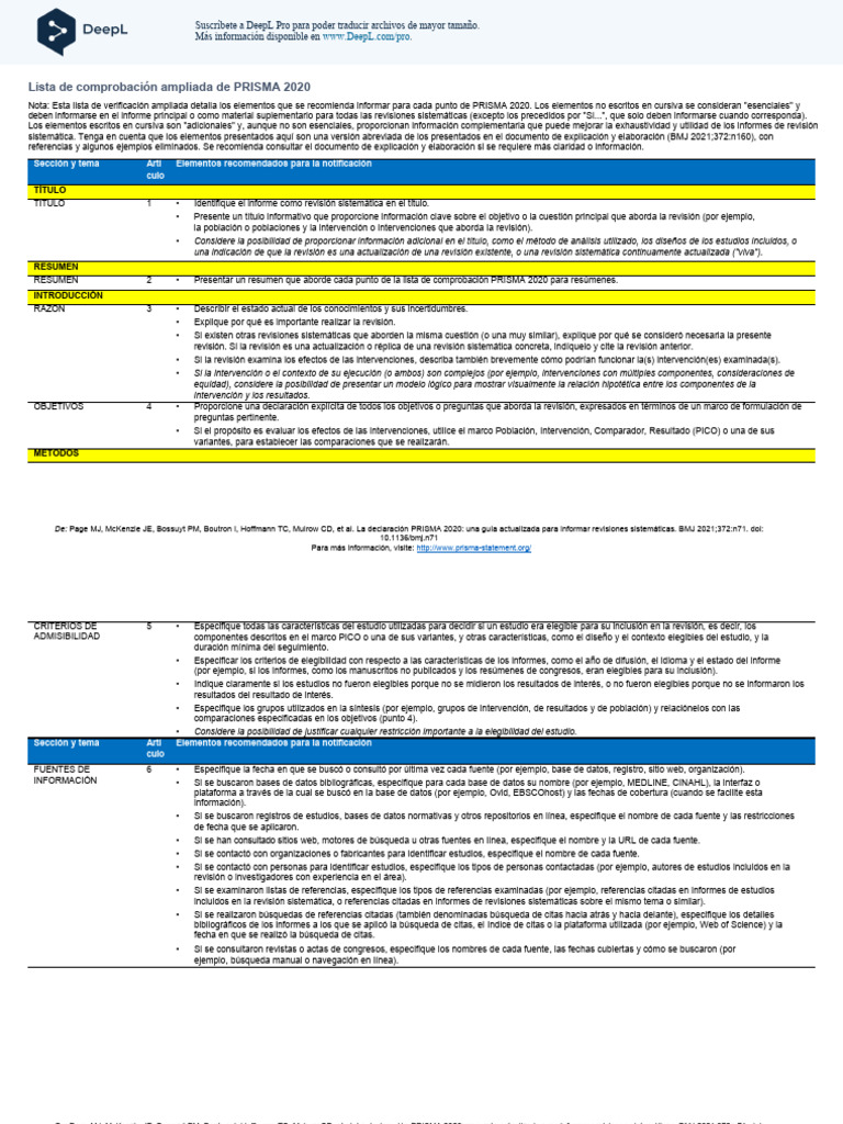 PRISMA 2020 Expanded Checklist Es | PDF | Metaanálisis | Estadísticas