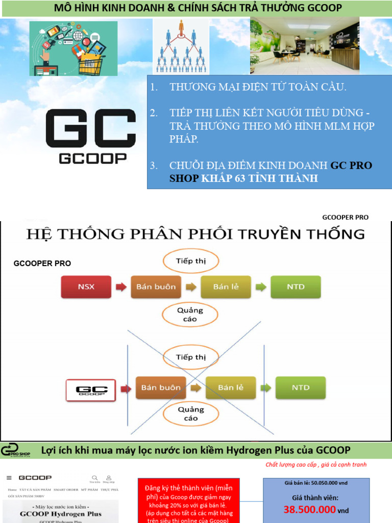 Mô Hình Kinh Doanh & Chính Sách Gcoop | PDF