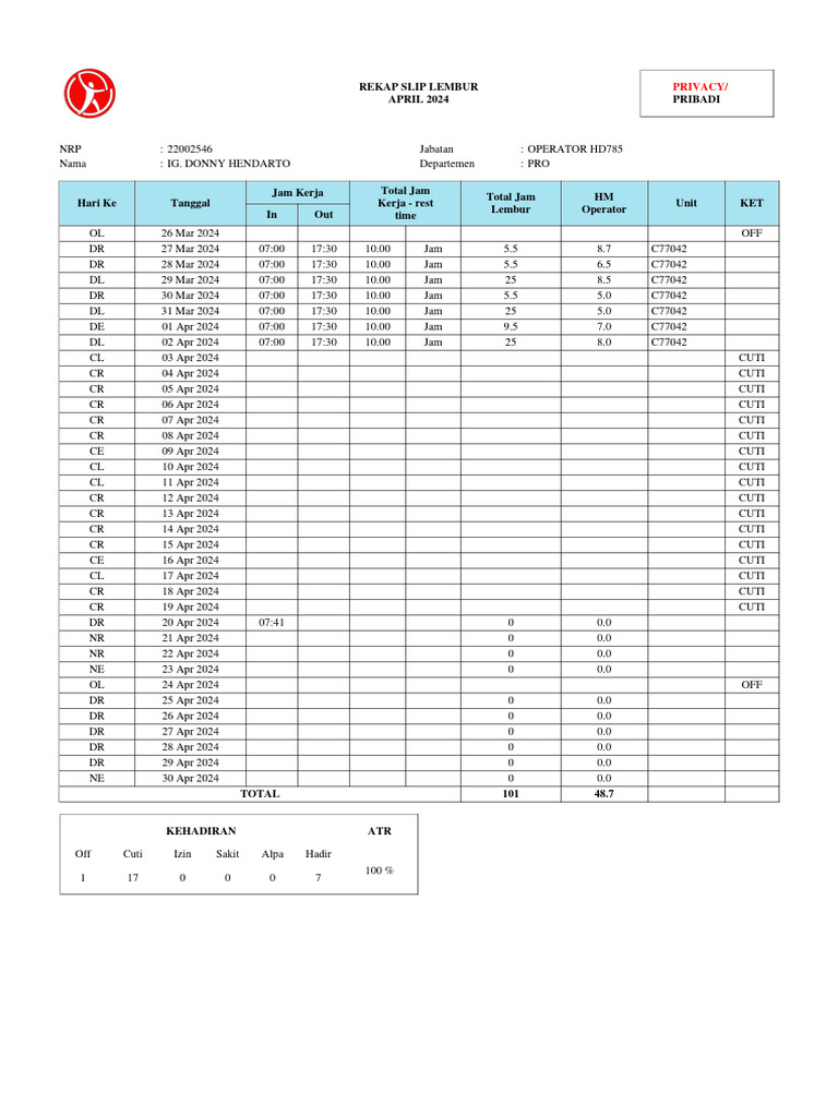 Ss6-Index-22002546 Ig. Donny Hendarto-April 2024 | PDF