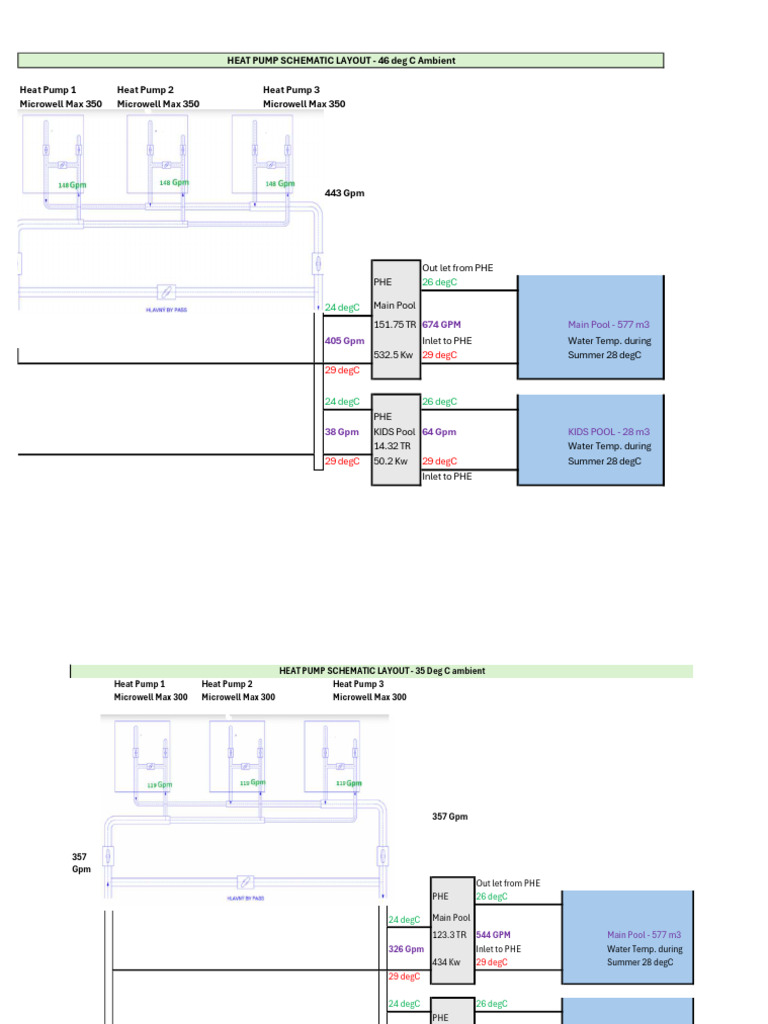 Heat Pump & PHE Schematic Layout - Cooling | PDF | Sustainable ...