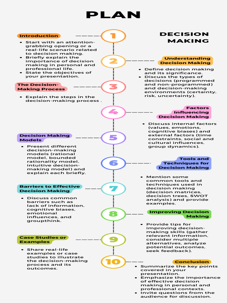 Plan Desicion Making | PDF | Decision Making | Psychological Concepts
