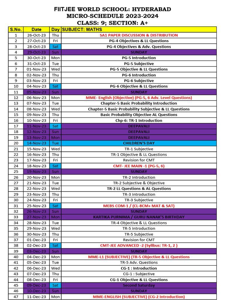 A+ Micro Schedule | PDF