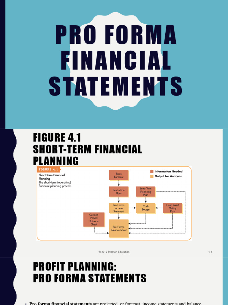 10b. Pro Forma Financial Statements | PDF | Working Capital | Financial ...