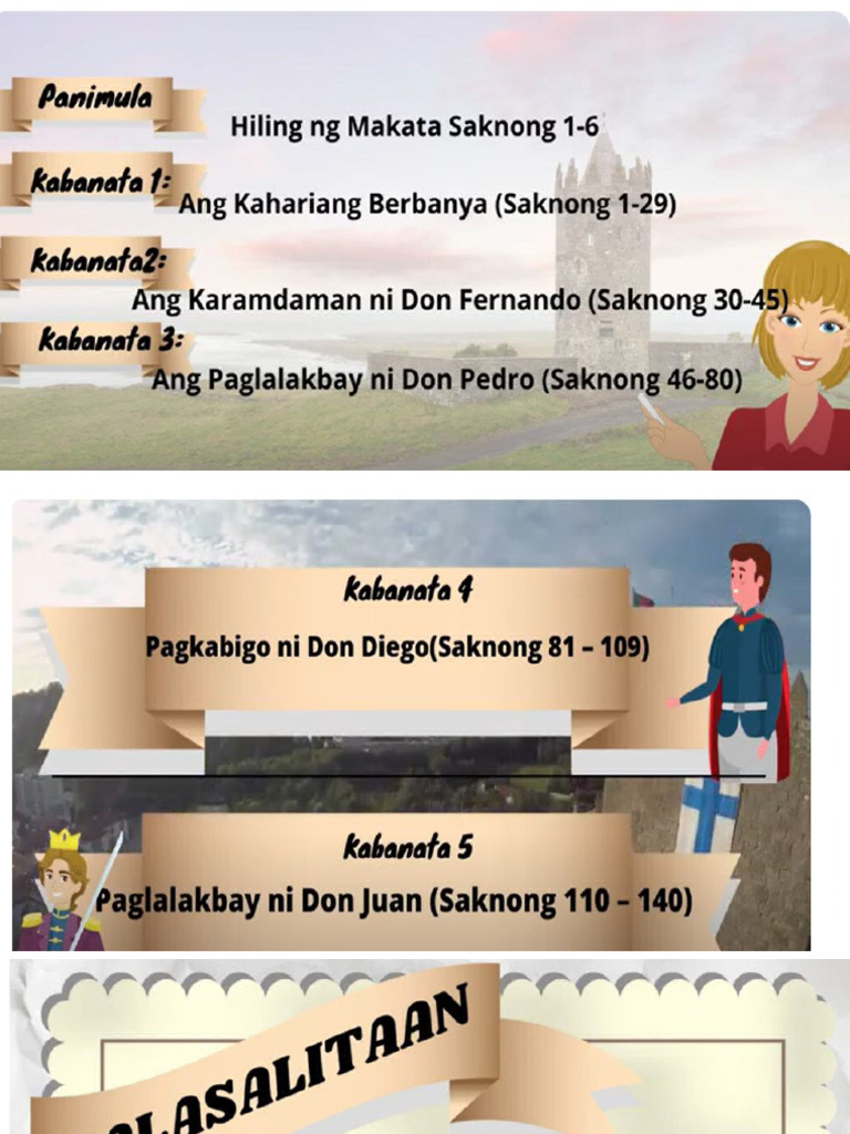 Kabanata 4 at 5 | PDF