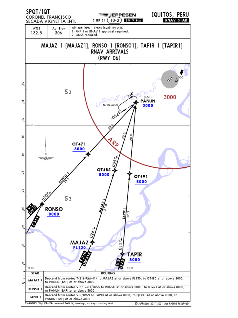SPQT | PDF | Air Traffic Control | Aerospace