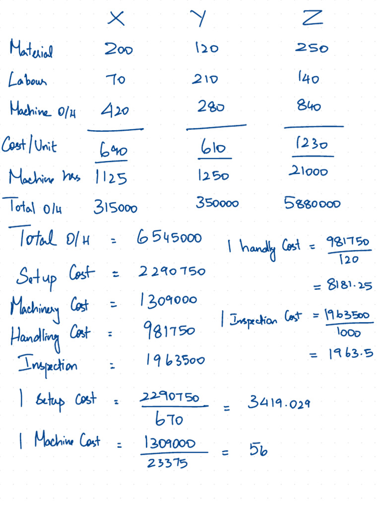 Manufacturing Cost Breakdown | PDF
