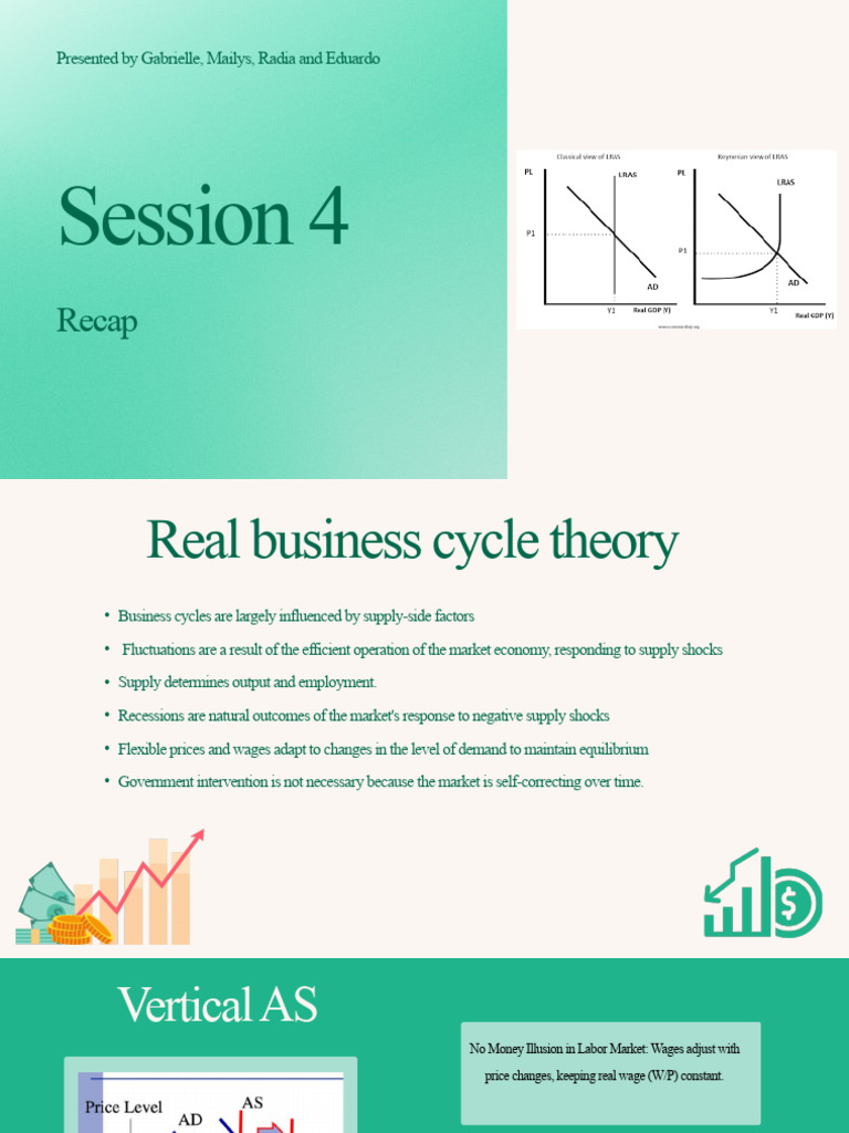 Recap Session 4 | PDF | Business Cycle | Fiscal Policy