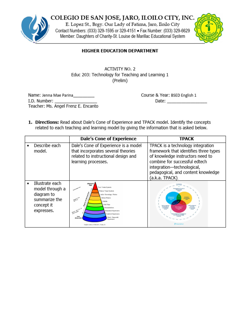 Activity No.2 TTL1 Answersheet Jenna | PDF | Pedagogy | Learning