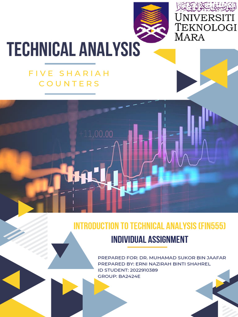 Fin555 Individual Assignment Erni Nazirah Binti Shahrel 2022910389 Ba2424e | PDF | Investing ...