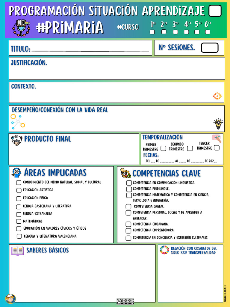 Plantilla Situación de Aprendizaje | Descargar gratis PDF | Evaluación | Aprendizaje