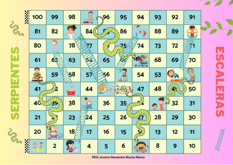 Serpientes y escaleras SS | PDF