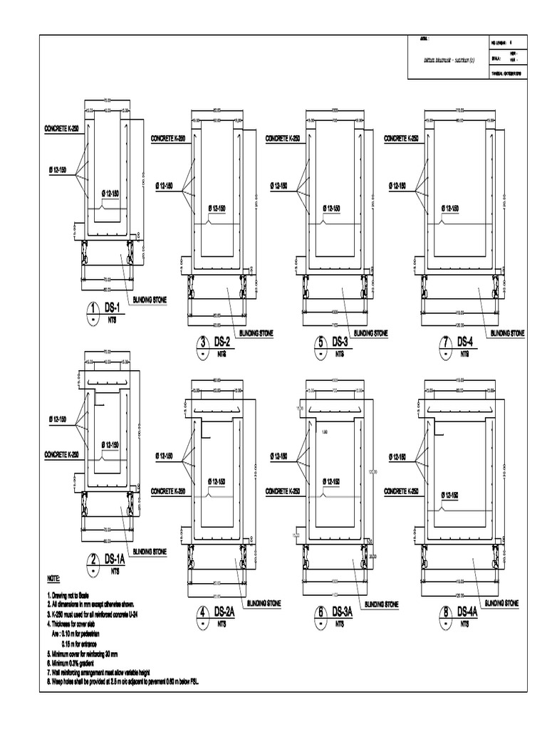 Saluran DS Standar | PDF