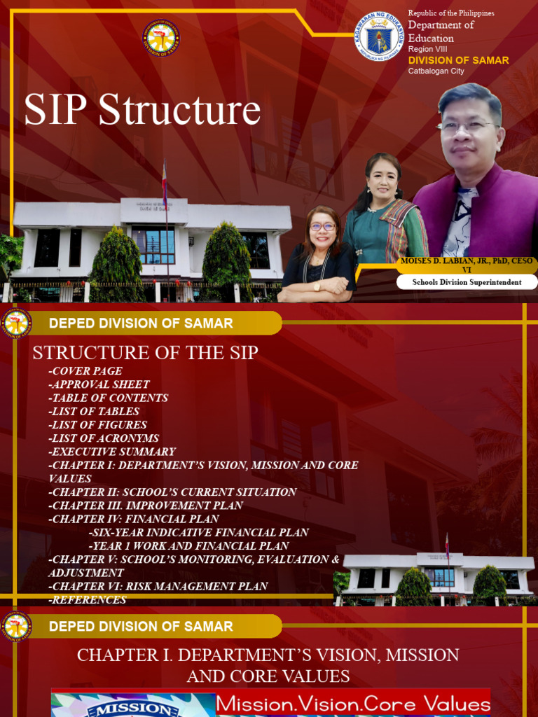 Sip 1 | PDF | Learning