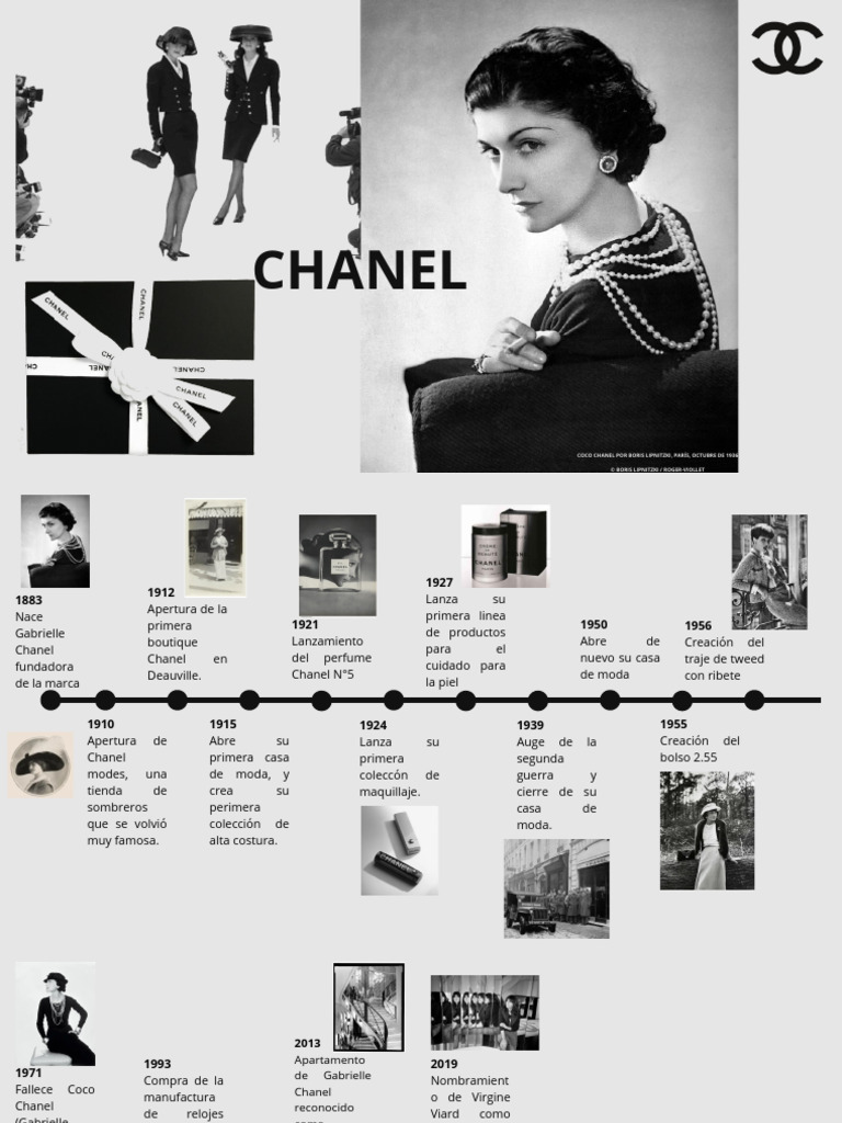 Chanel History | PDF | Diseño de moda | Moda