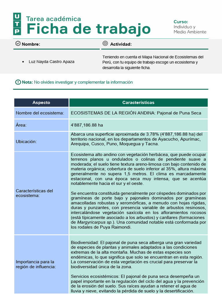 Ecosistema Andino: Pajonal de Puna Seca | PDF | Pradera | Ecología