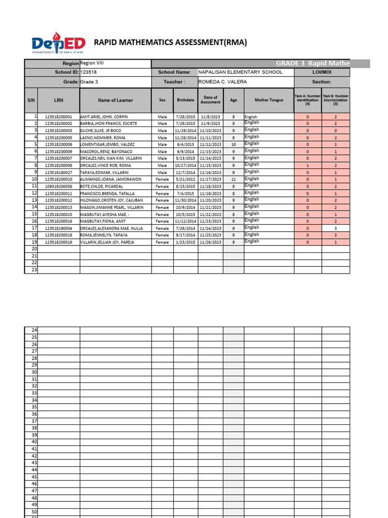 RMA G3Scoresheet v3 | PDF | Mathematics