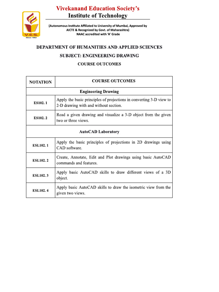 Encrypted Document Analysis | PDF | Computers | Technology & Engineering