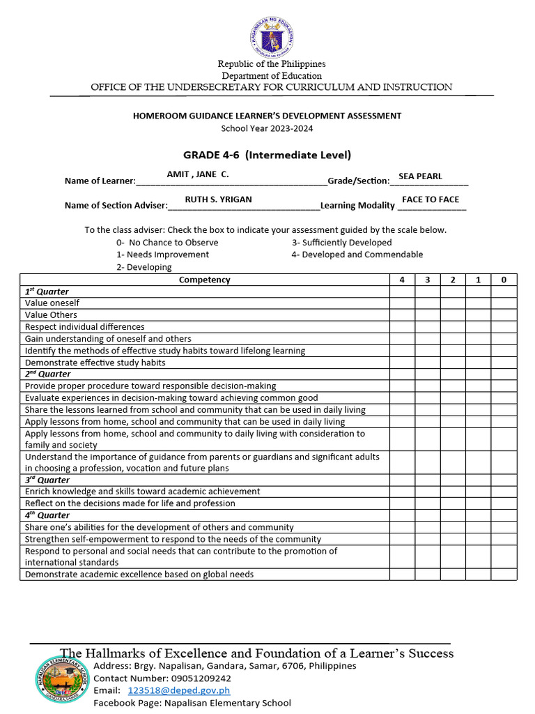 ANNEX 5 Homeroom Guidance Learners Development Assessment Kinder Grade ...