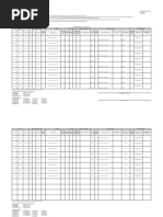 DSWD Faced Form | PDF