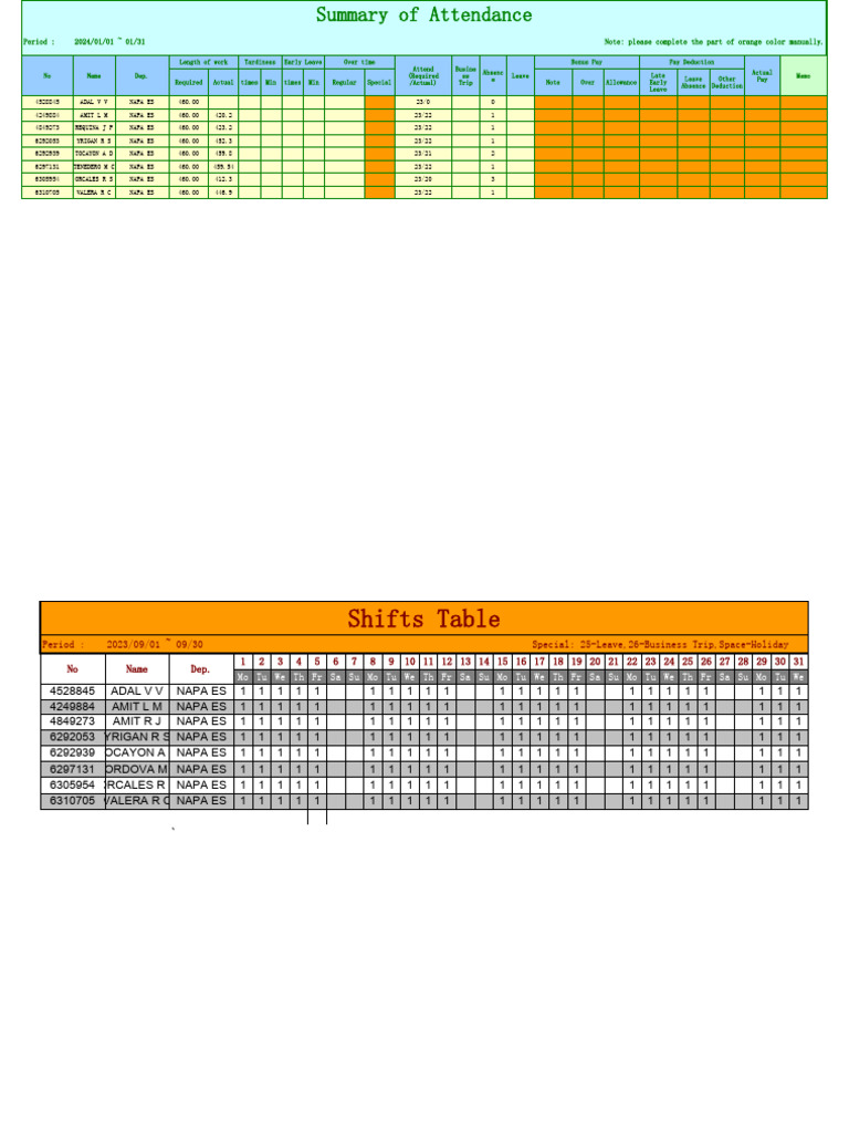 January 2024 Biometric Pdf