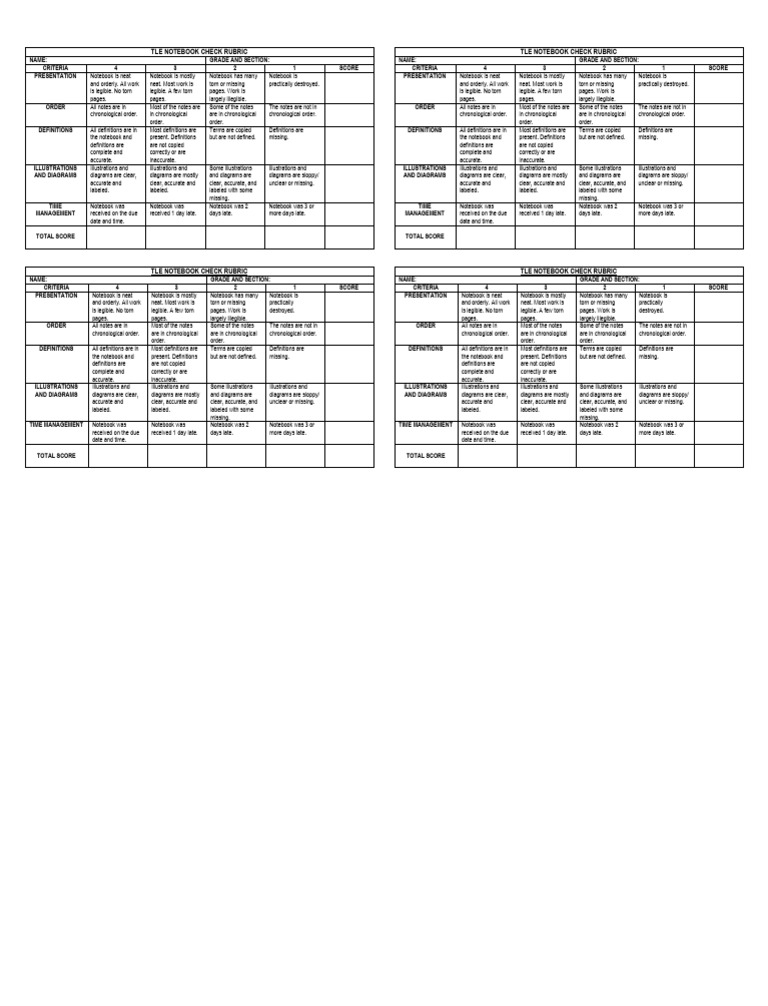 NOTEBOOK-RUBRIC | PDF | Educational Assessment And Evaluation | Evaluation