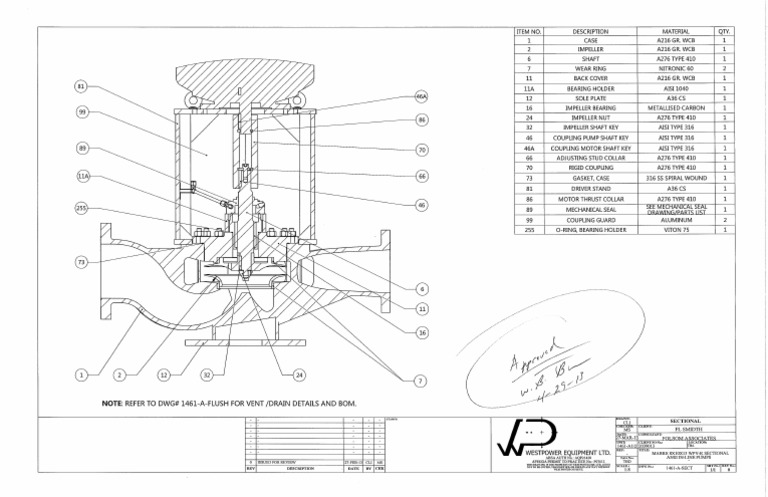 Pages from 1461-A1.2-MRB-r0 - IOM Pump Manual | PDF