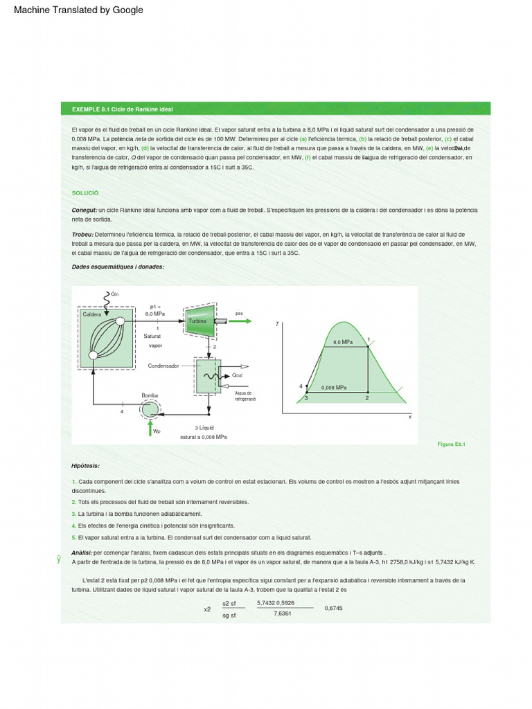 01-Cicle Rankine Ideal | PDF
