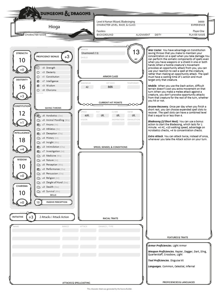 D&D 5E Character Sheet: Bladesinger Wizard | PDF