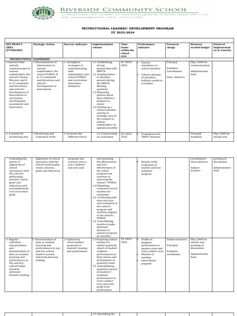 Instructional Leaders' Development Plan 2023-2024 | PDF | Curriculum | Teachers