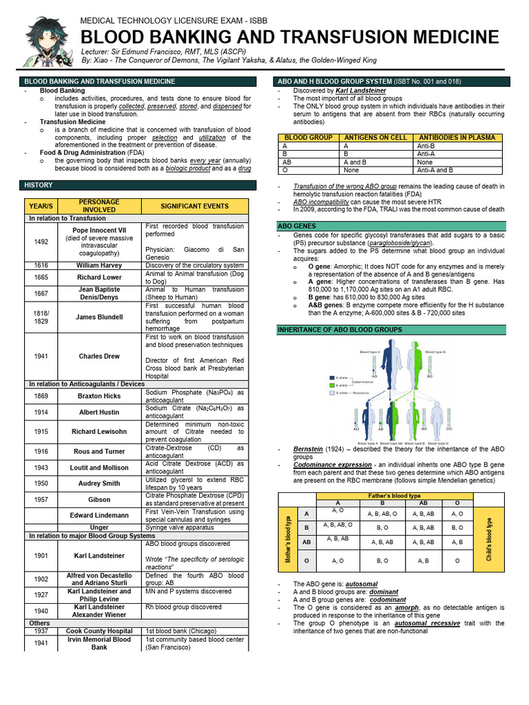 Ilovepdf Merged | PDF | Blood Type | Blood Transfusion