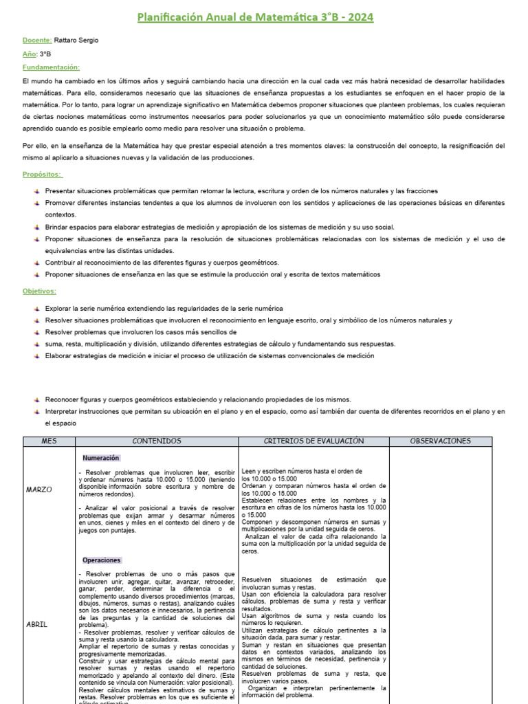 Planificación Matemática 3°B 2024 | PDF | Matemáticas | Medición
