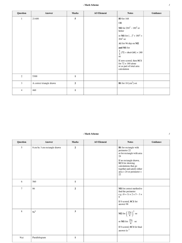 Area - Marking Scheme.. | PDF | Area | Elementary Geometry