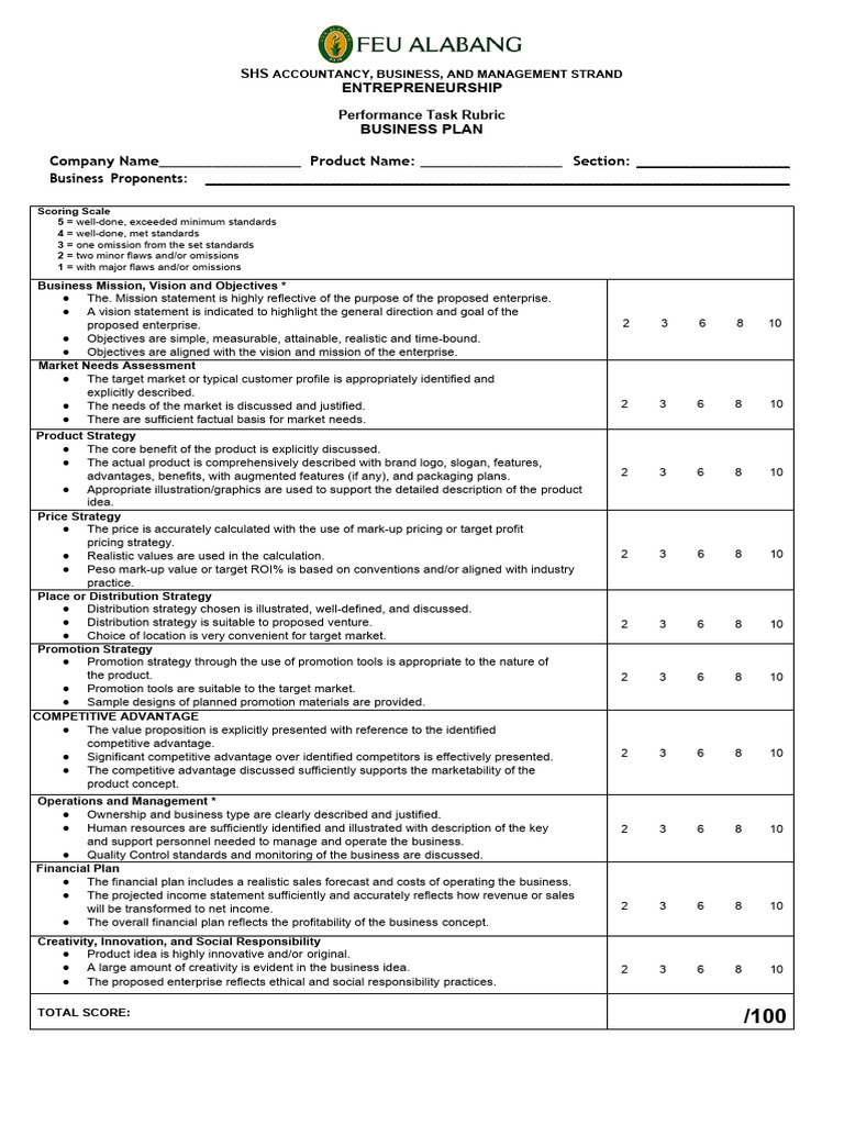 3_Business-Plan-Business-Pitch-Rubric-2023-24 | PDF | Competitive ...