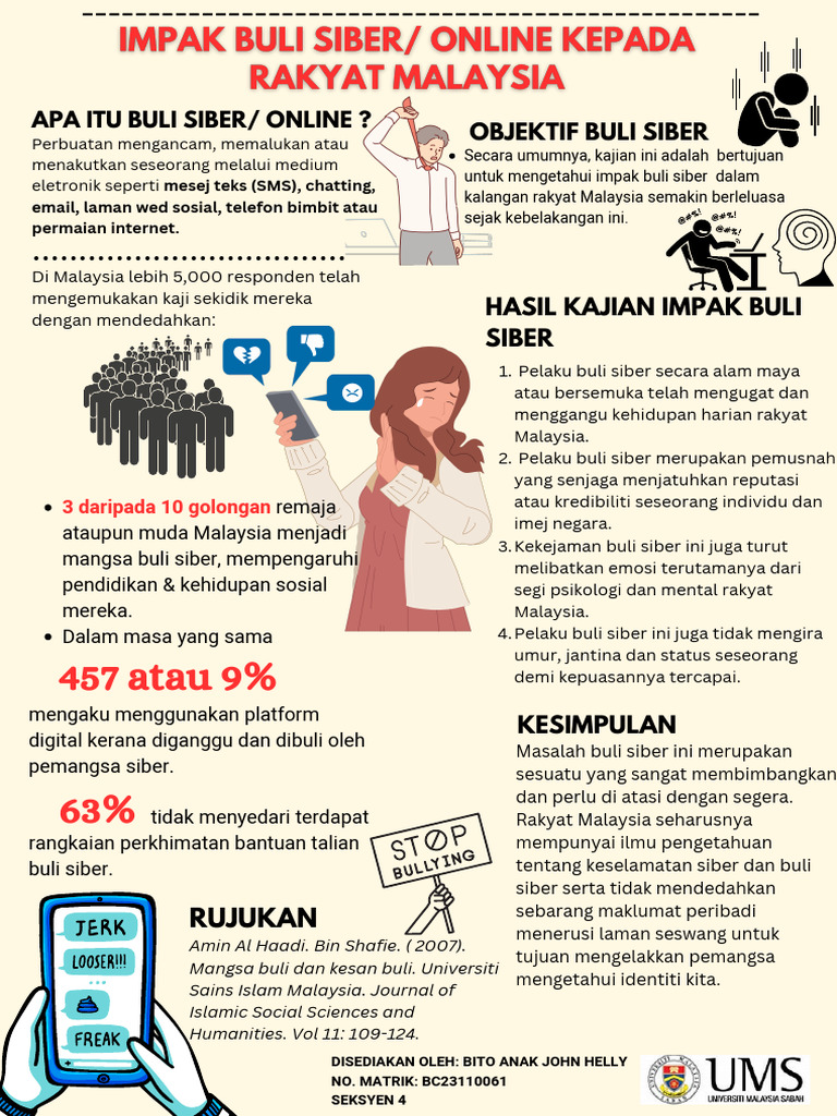 BULI SIber Online | PDF