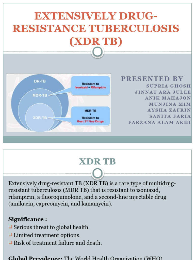 Extensively Drug-Resistance Tuberculosis | PDF | Tuberculosis ...