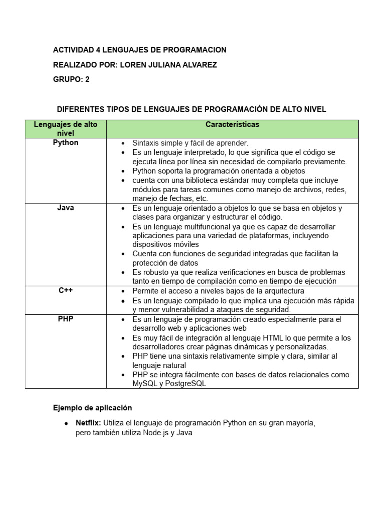 Actividad 4 Lenguajes de Programacion | Descargar gratis PDF | Lenguaje de programación | Php