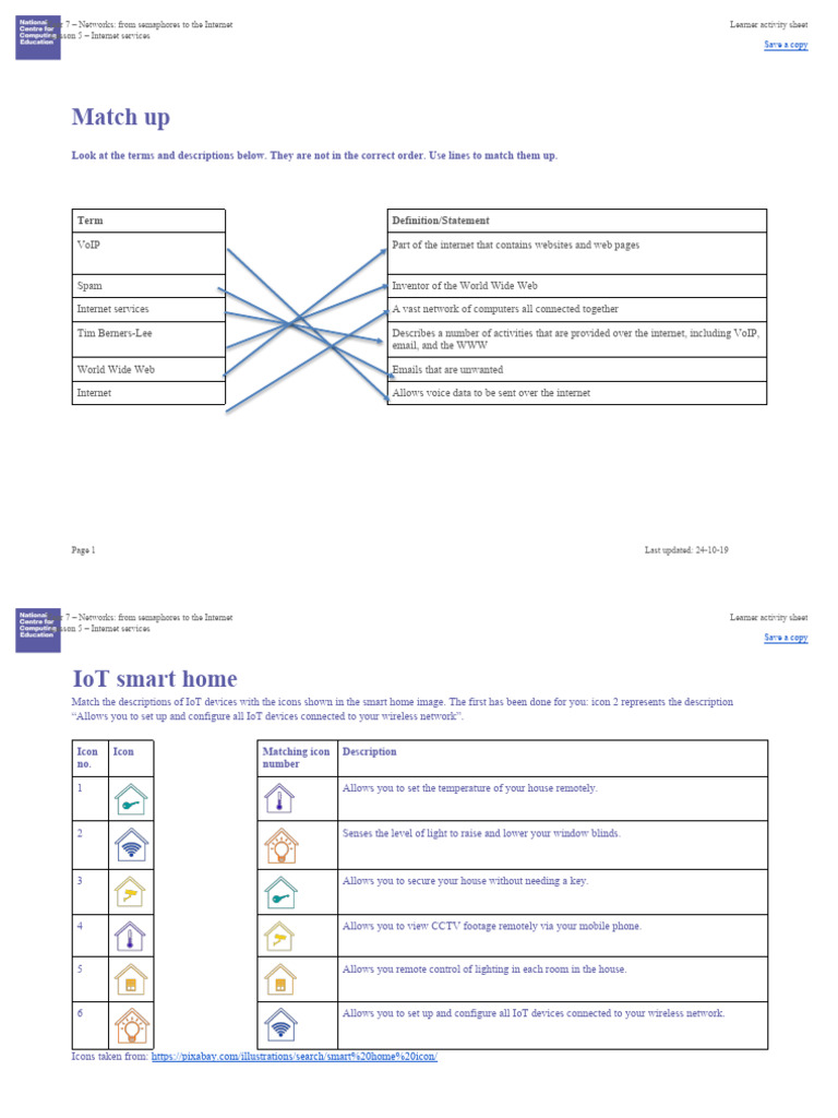 A1 Worksheet Lesson Activities Worksheet Pdf Internet World