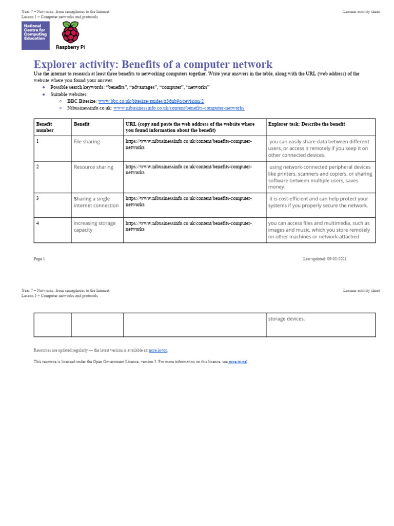 A1 Worksheet - Explorer Task - Benefits of A Computer Network Answered ...