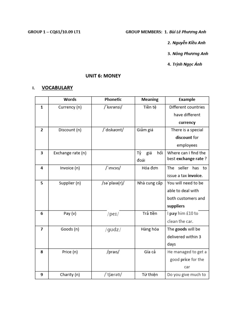 Group 1 Unit 6 1 | Download Free PDF | Cost Of Living | Economies