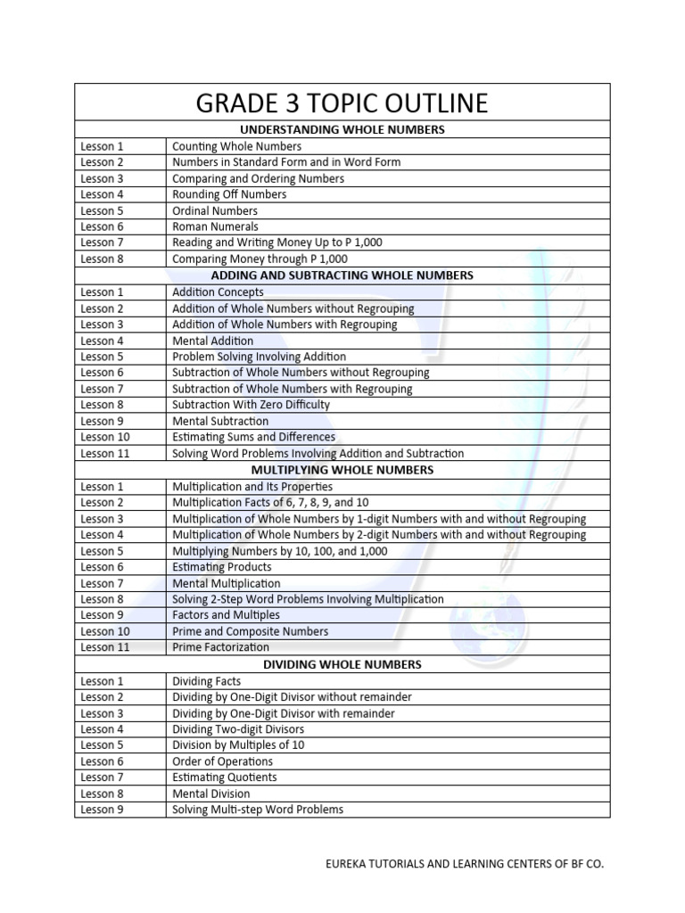 3rd Grade Math Topic Outline | PDF | Multiplication | Integer