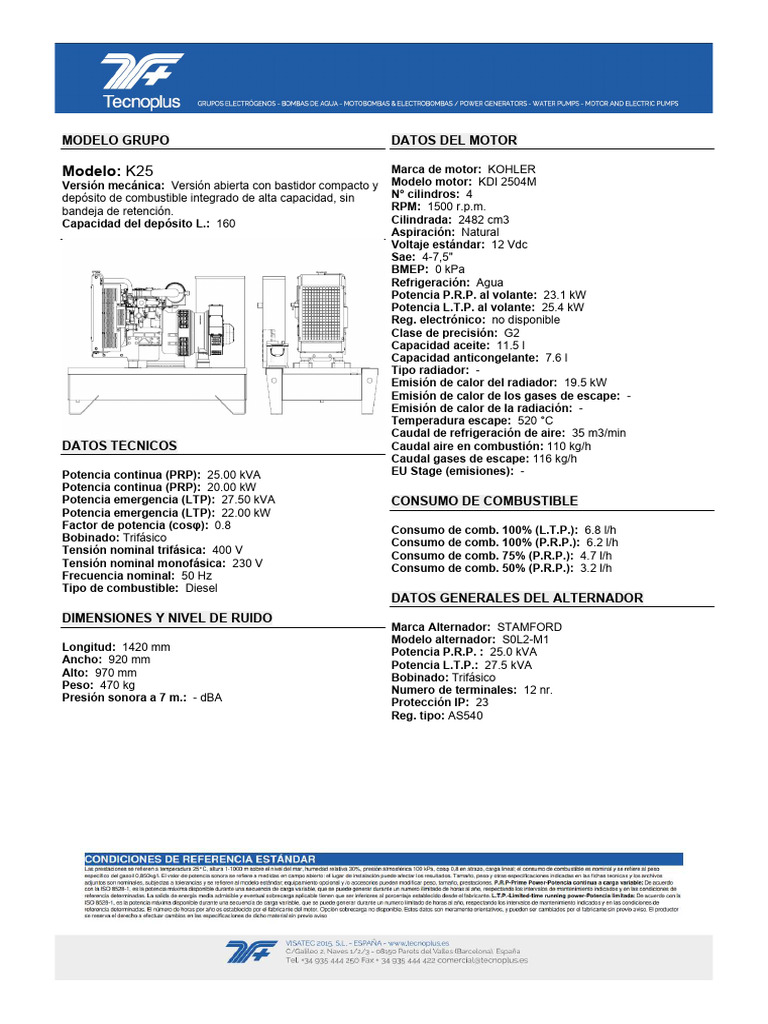 Modelo: K25: Modelo Grupo Datos Del Motor | PDF | Cantidades fisicas