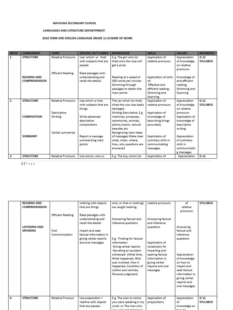 2024 G11 Schemes of Work | PDF | Reading Comprehension | Speed Reading