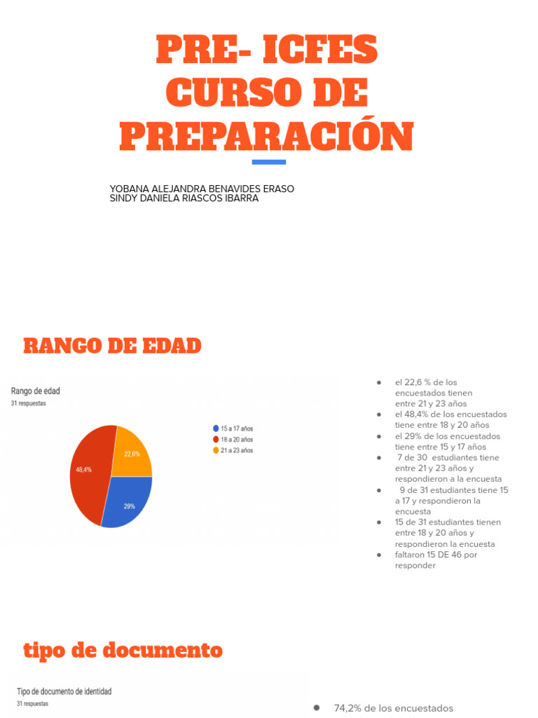 Pre - Icfes Curso de Preparación | PDF